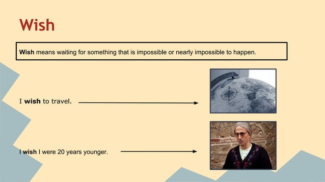 Wait Expect Hope Wish | PPT