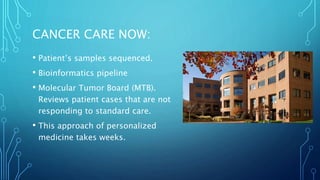 Personalized Medicine with IBM-Watson: Future of Cancer care | PPTX
