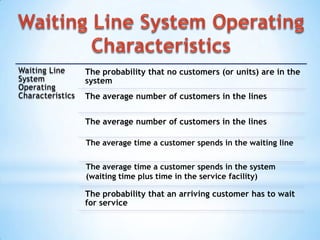 Waiting lines | PPT