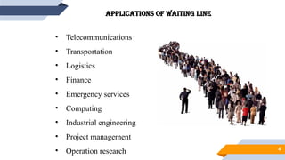 Waiting line management operation management | PPTX
