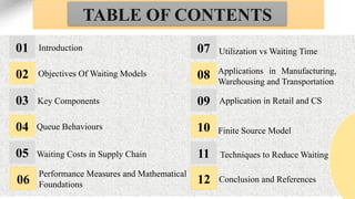 Waiting Line Models In Supply Chain Management | PPTX