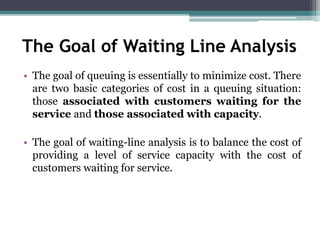 Waiting Lines.pptx