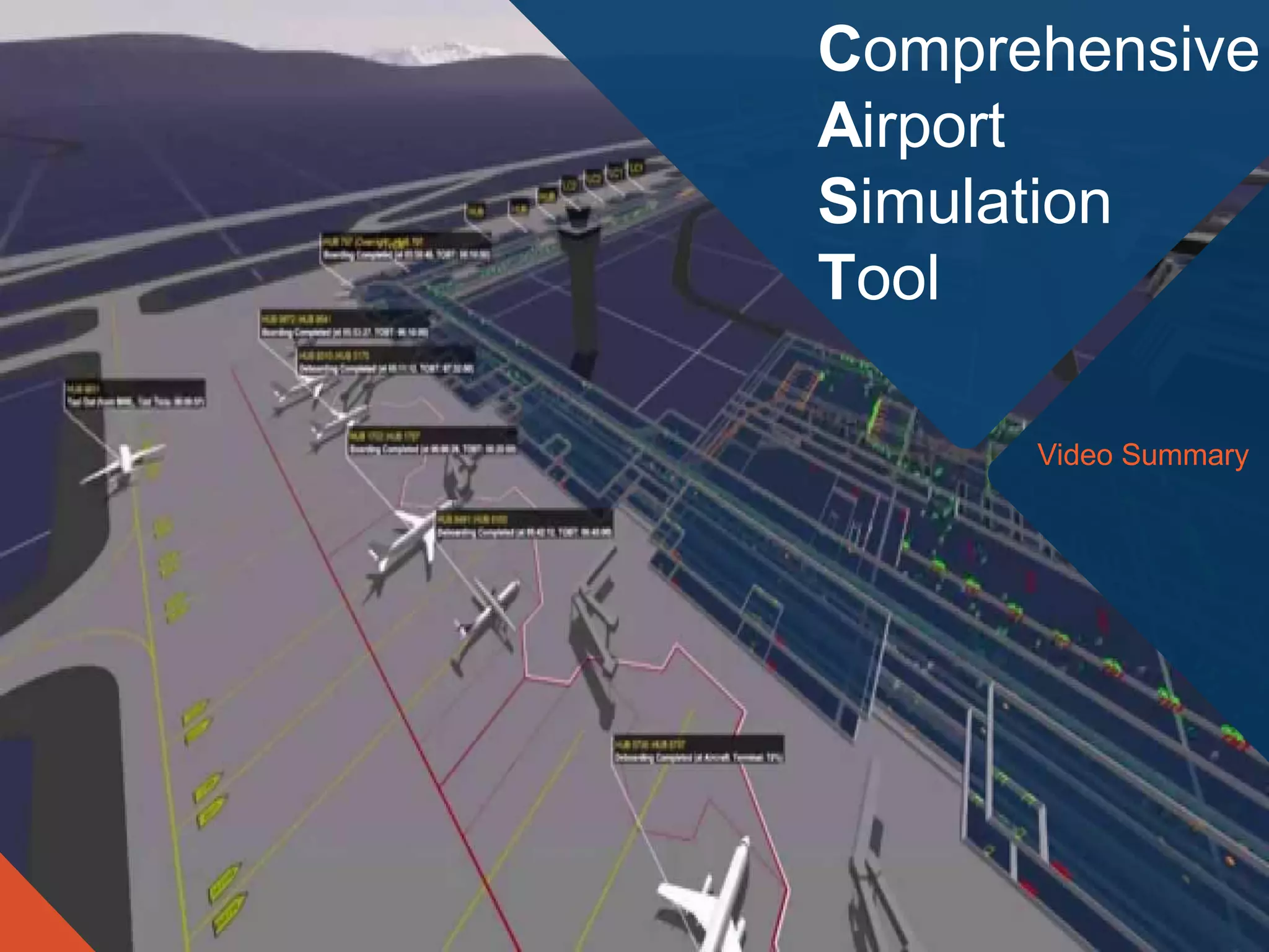 Waiting Lines & Simulation | PDF