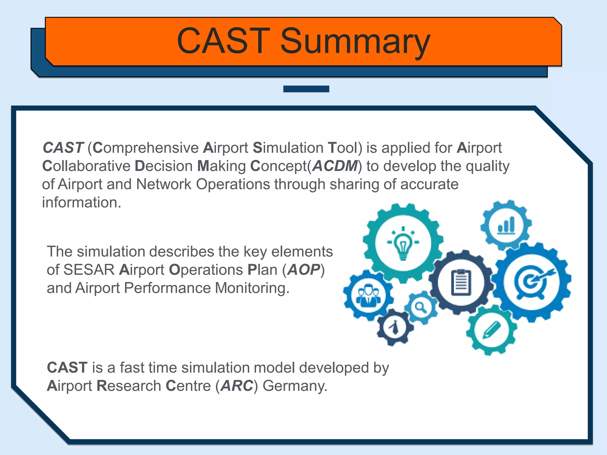 Waiting Lines & Simulation | PDF