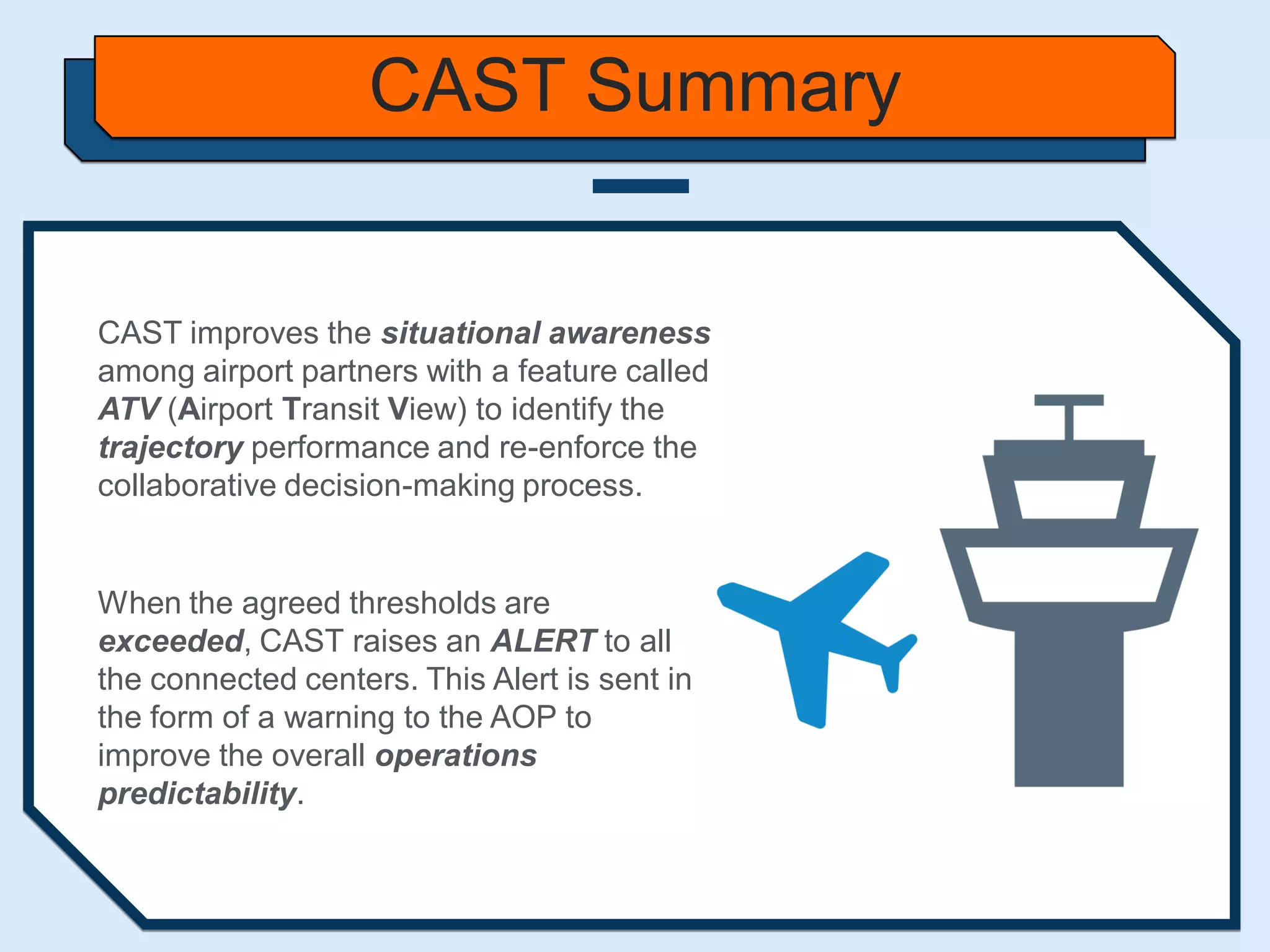 Waiting Lines & Simulation | PDF