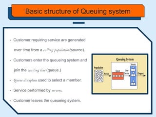 Waiting Lines & Simulation | PDF