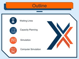 Waiting Lines & Simulation | PDF