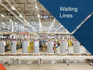 Waiting Lines & Simulation | PDF