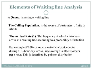 Waiting line system | PDF