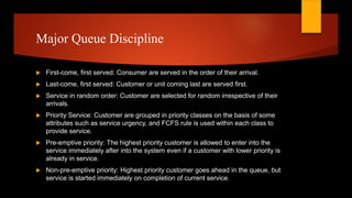 Waiting line theroy | PPT