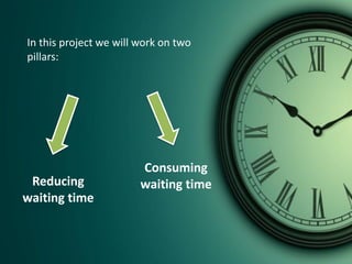 Waiting time project | PDF