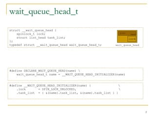 Wait queue | PDF