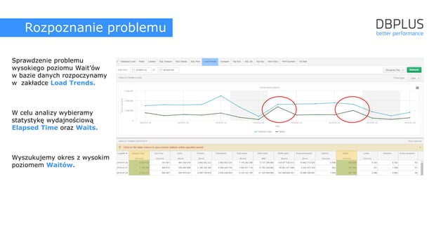 Wait - TCP Socket (KGAS) | PPT