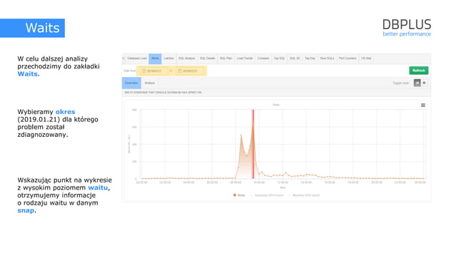 Wait - TCP Socket (KGAS) | PPT