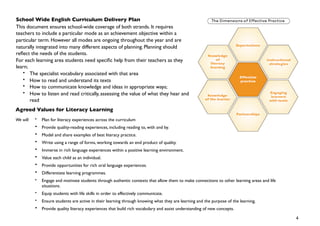 Waituna English Curriculum Statement | PPT