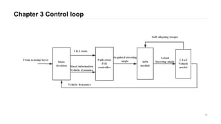Design of Lane Keeping Assist | PPTX
