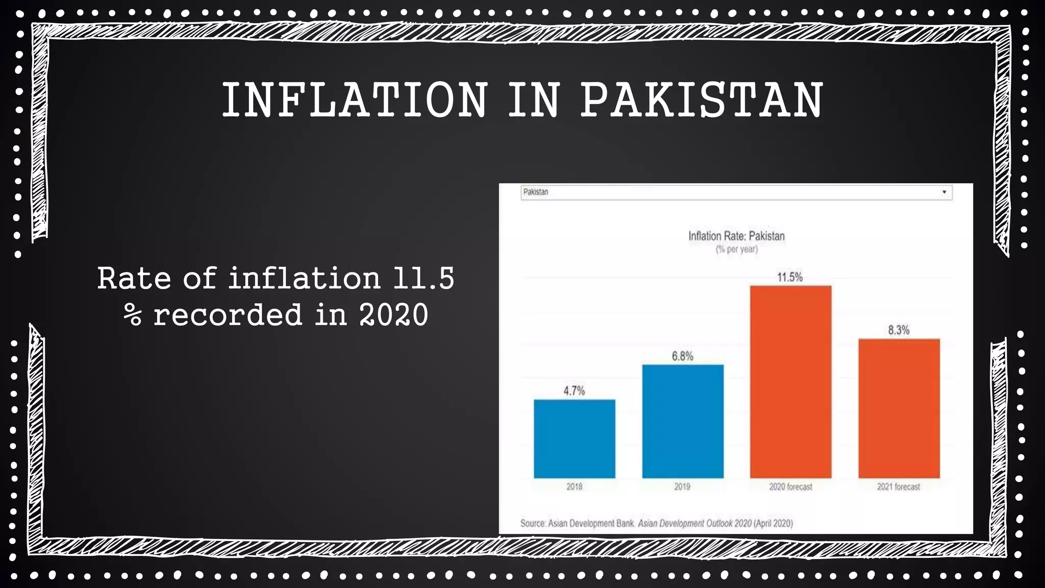 About inflation and Growing poverty | PPT