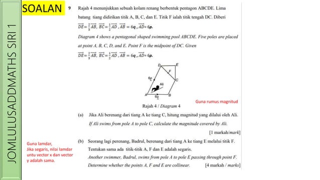 WAJIB LULUS ADDMATHS SIRI 1.pptx