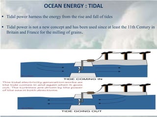 Oceans as a non conventional source of energy | PPT