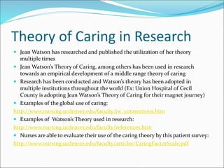 Jean_Watsons_Caring_Theory.ppt