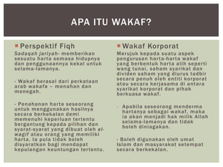 Wakaf | PPTX