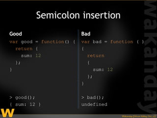 Wakanday JS201 Best Practices | PPT