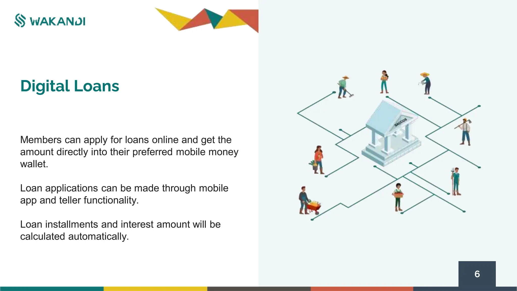 Wakandi LMS Loan managemnt system to run | PDF