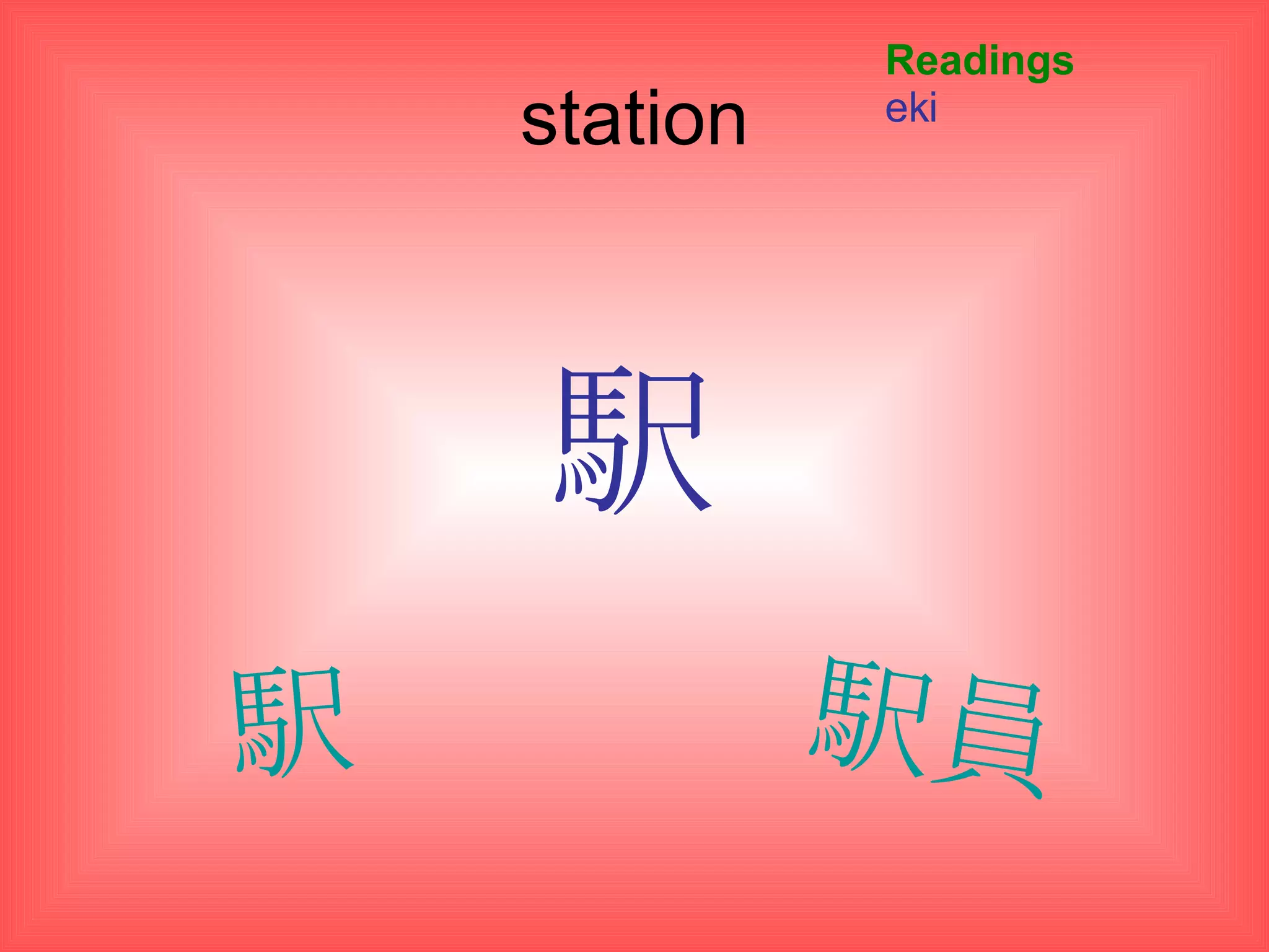 Wakatta Unit 4 Kanji | PPT