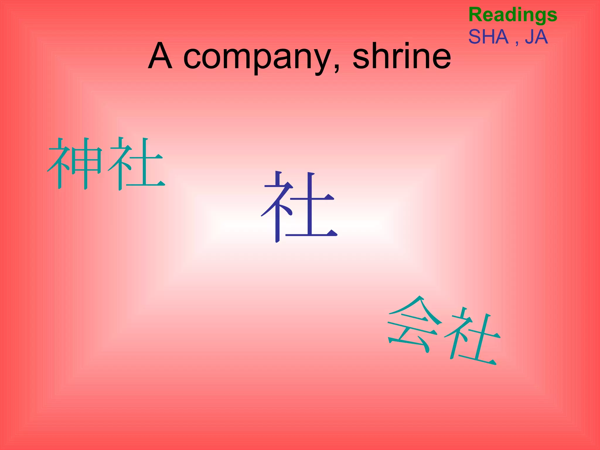 Wakatta Unit 4 Kanji | PPT