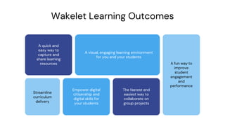 Wakelet EDU Presentation NEW.pptx