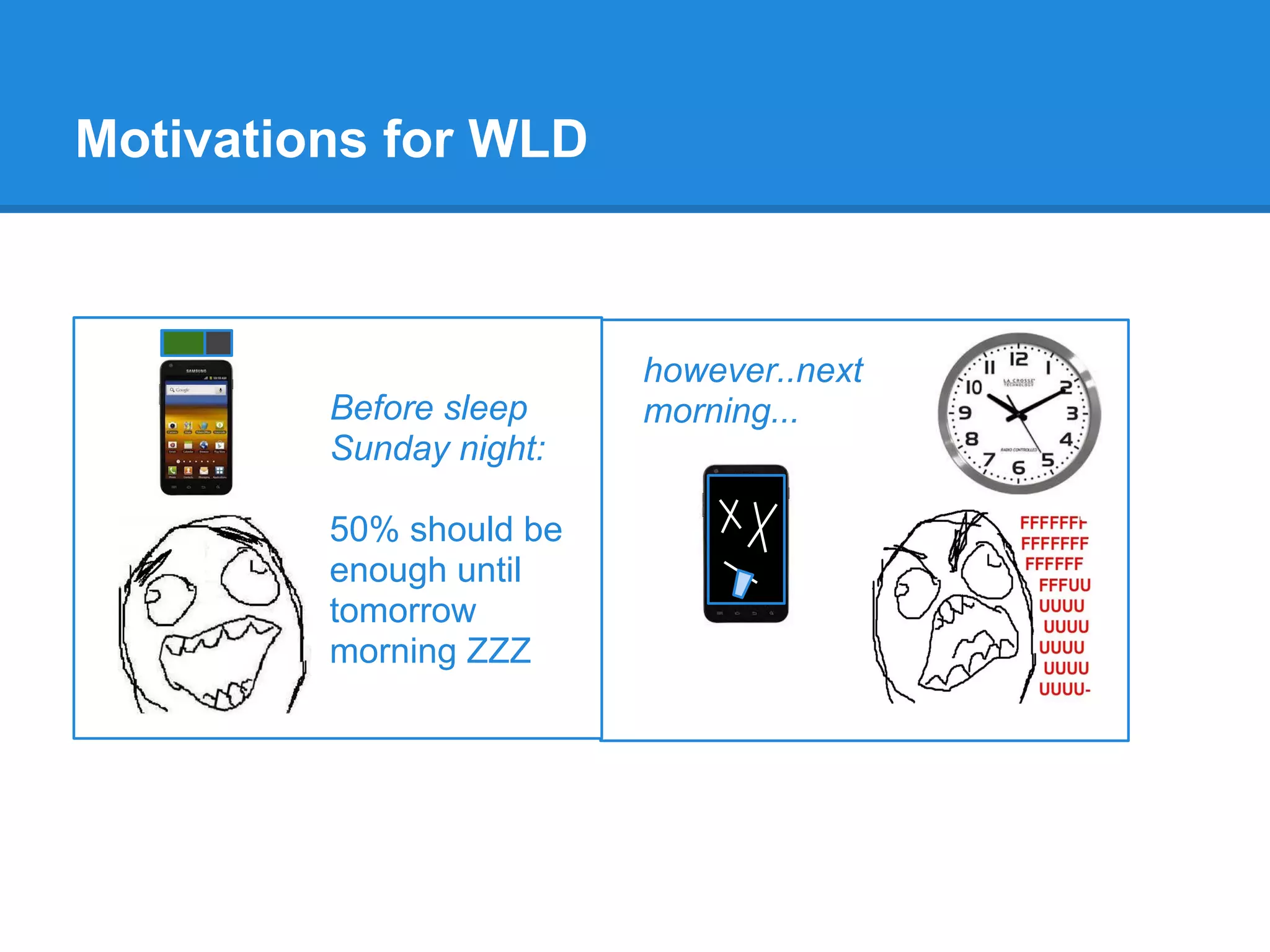 Android - Wakelock detector | PDF