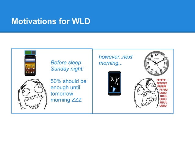 Guide for Wakelock Detector | PPT