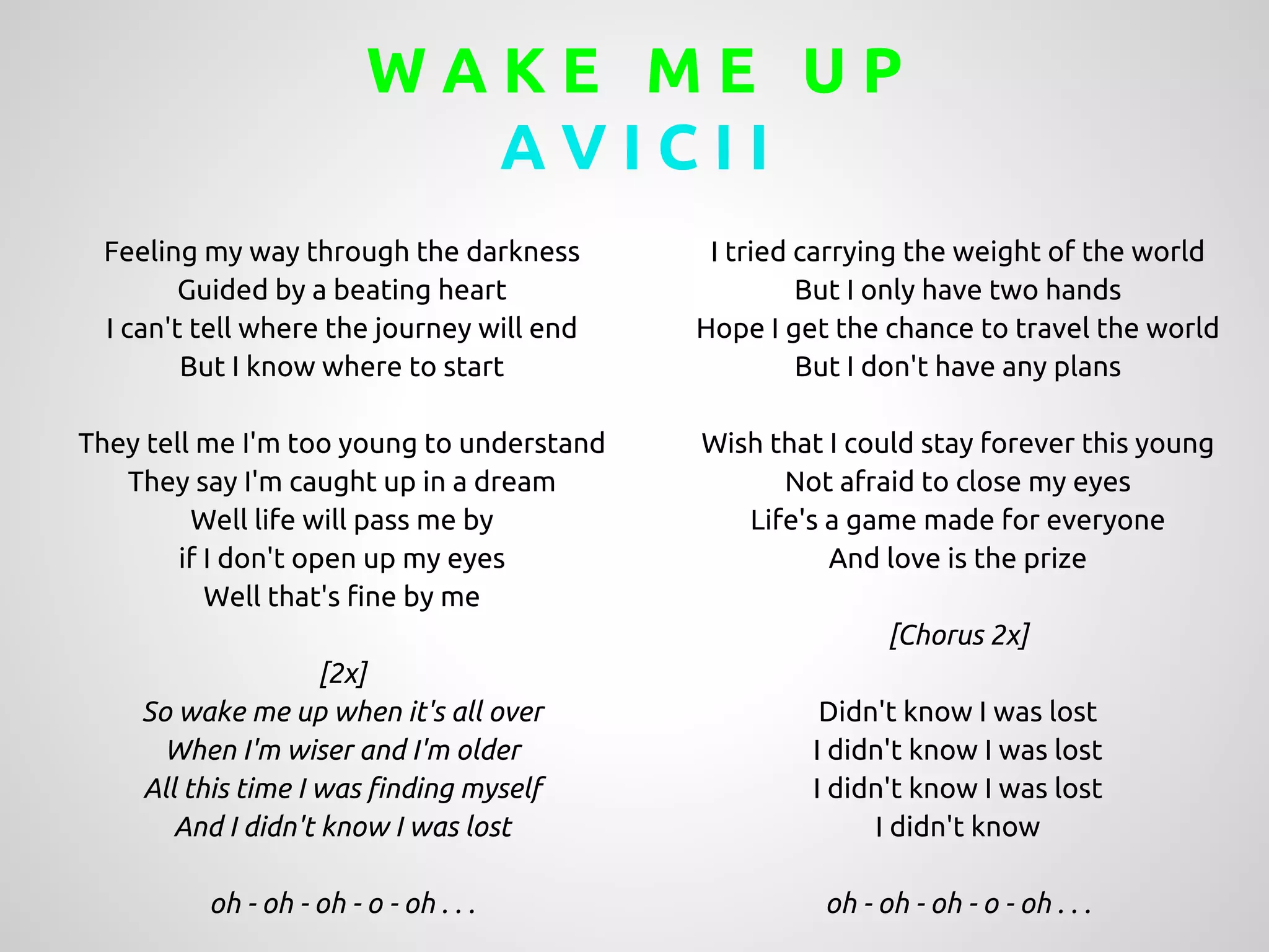 Wake Me Up - Aviici | PDF