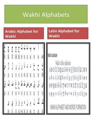"WAKHAN THE CRADLE OF ARYANS" -WAKHIC A SOUTH IRANIAN lANGUAGE | PPT