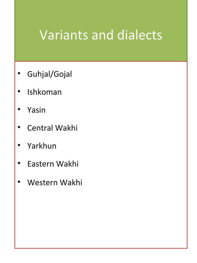 "WAKHAN THE CRADLE OF ARYANS" -WAKHIC A SOUTH IRANIAN lANGUAGE | PPT