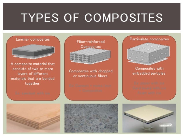 Composites, FireJacket, IDM8