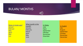 WAKTU for BAHASA MELAYU KOMUNIKASI 2023 Q1 | PPTX