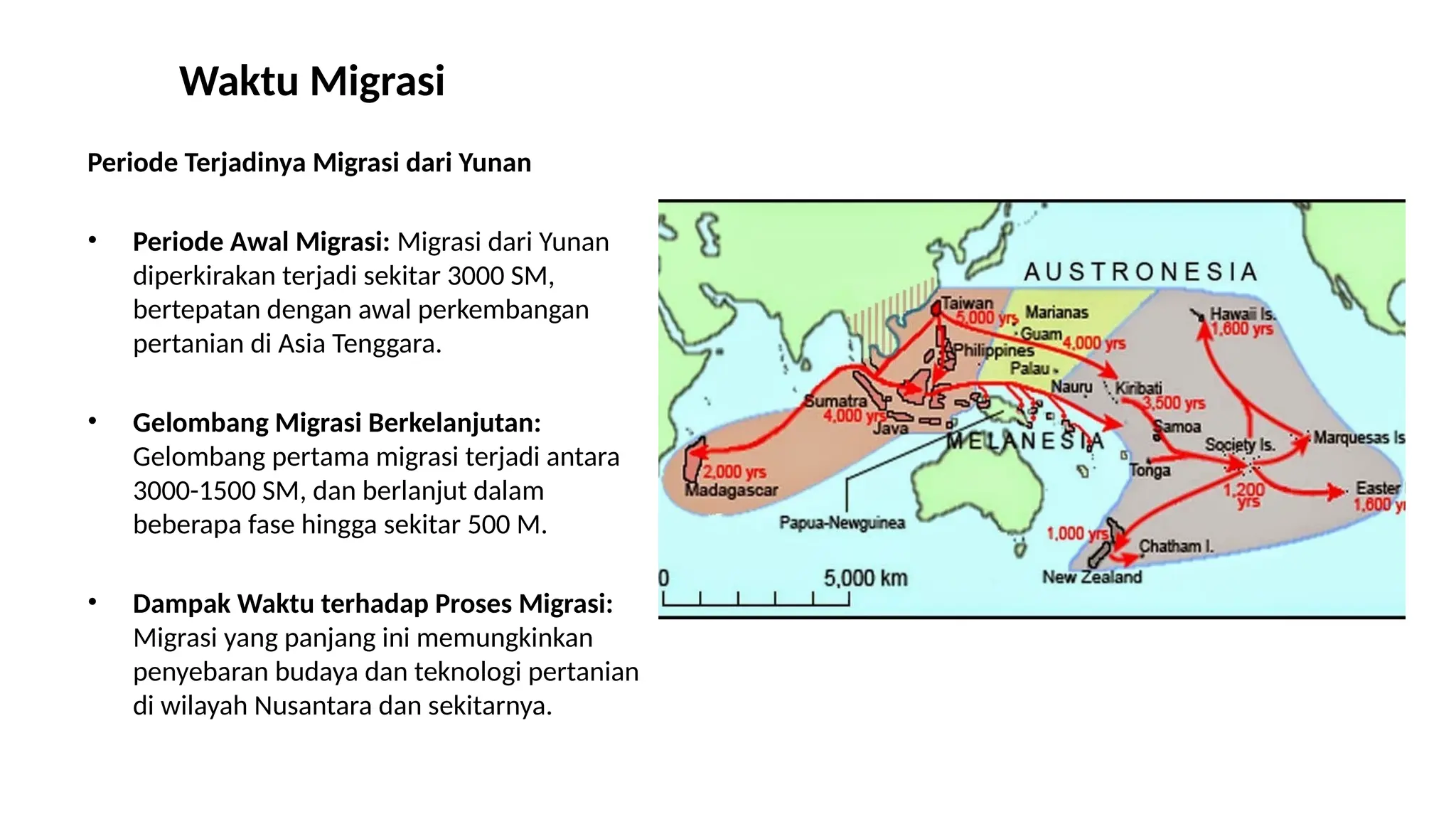 Waktu, Jalur, dan Proses Migrasi Yunan (1).pptx