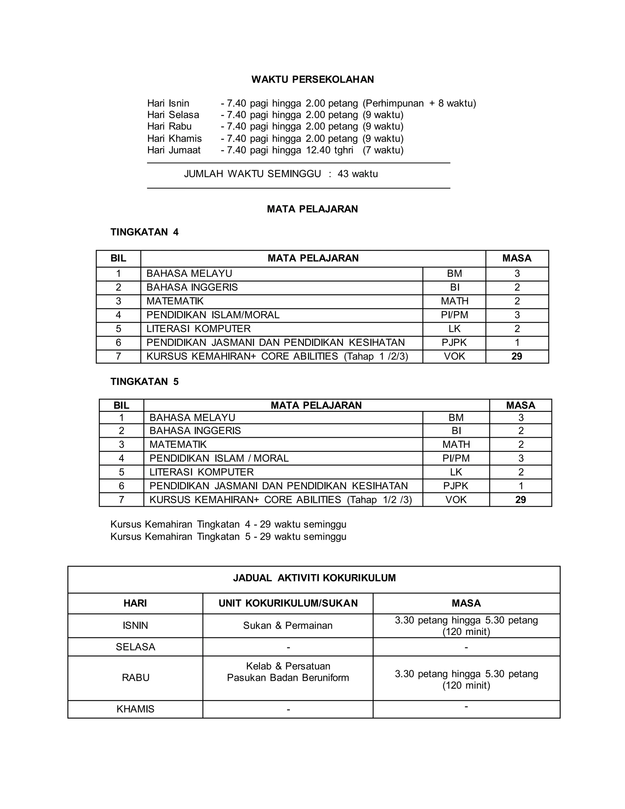 Waktu persekolahan | PDF