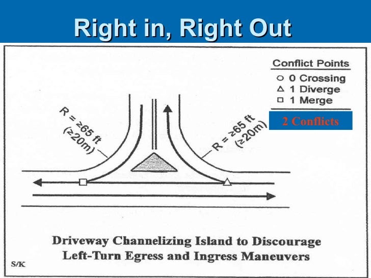 Wal-Mart Sub-Regional Meeting Access Management