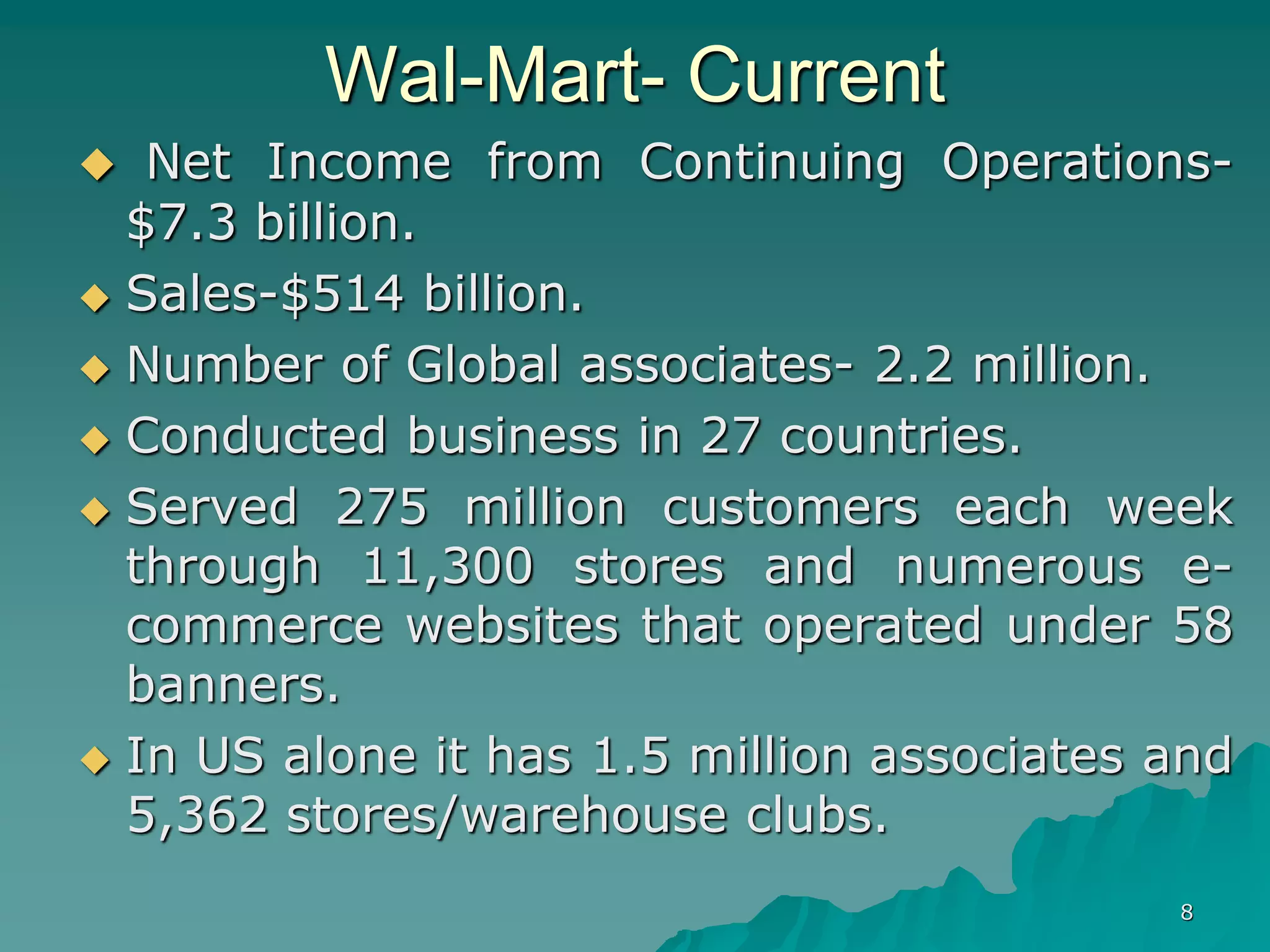 Wal-Mart-Supply-Chain.pptx