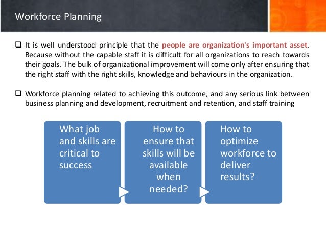 HR Policies at WalMart