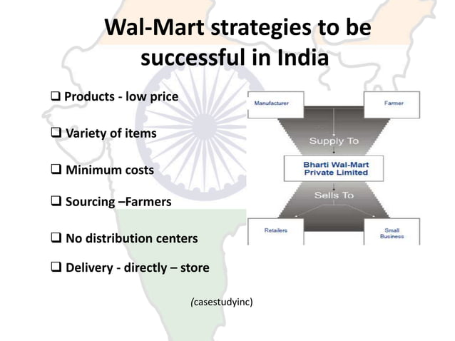 Wal mart in india group work ppt | PPT