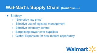 Walmart and RFID | PPTX