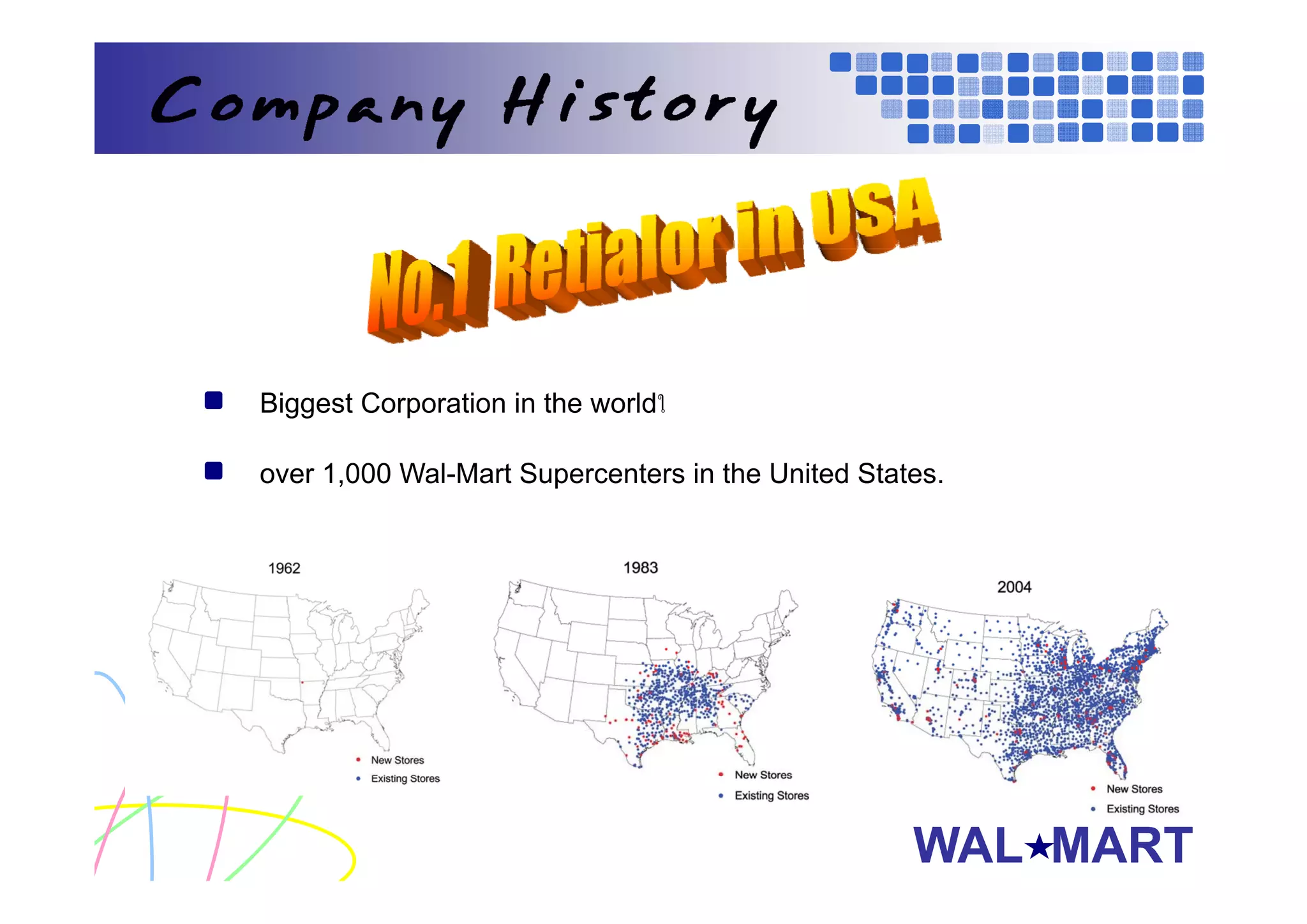 WAL-MARKT: Case Study | PDF