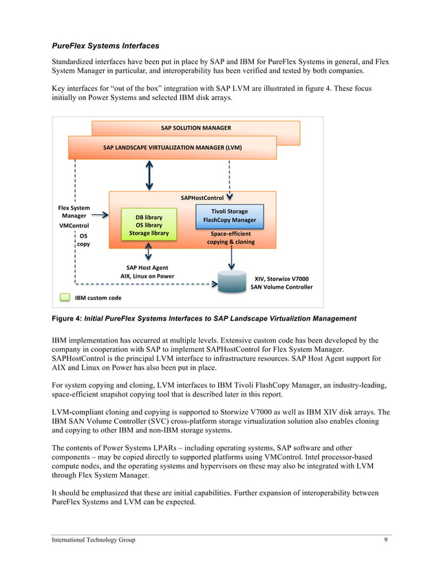 Value Proposition for IBM PureFlex System | PDF