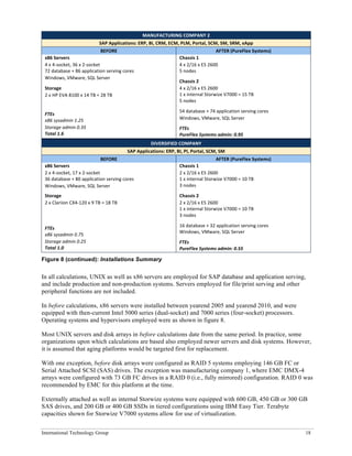 Value Proposition for IBM PureFlex System | PDF