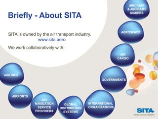 Legal Issues in New IT @ Airports - SITA | PPT