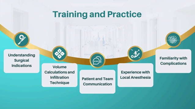 Wide Awake Local Anesthesia No Tourniquet in Orthopaedic Surgery | PPT