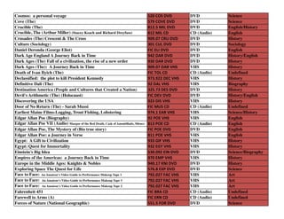 WA Larson Library VHS/DVD Resources | PPT